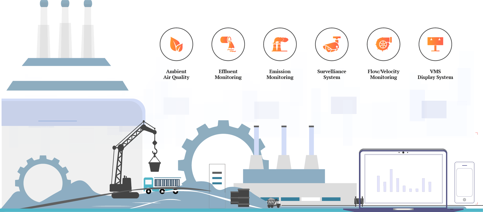 Environmental Compliance Monitoring – DATOMS